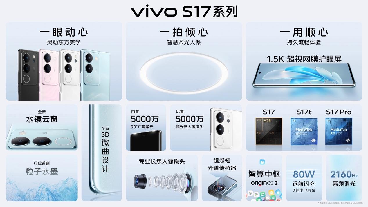补光加感光双轮驱动，vivoS17系列上市首销2499元起_深圳新闻网