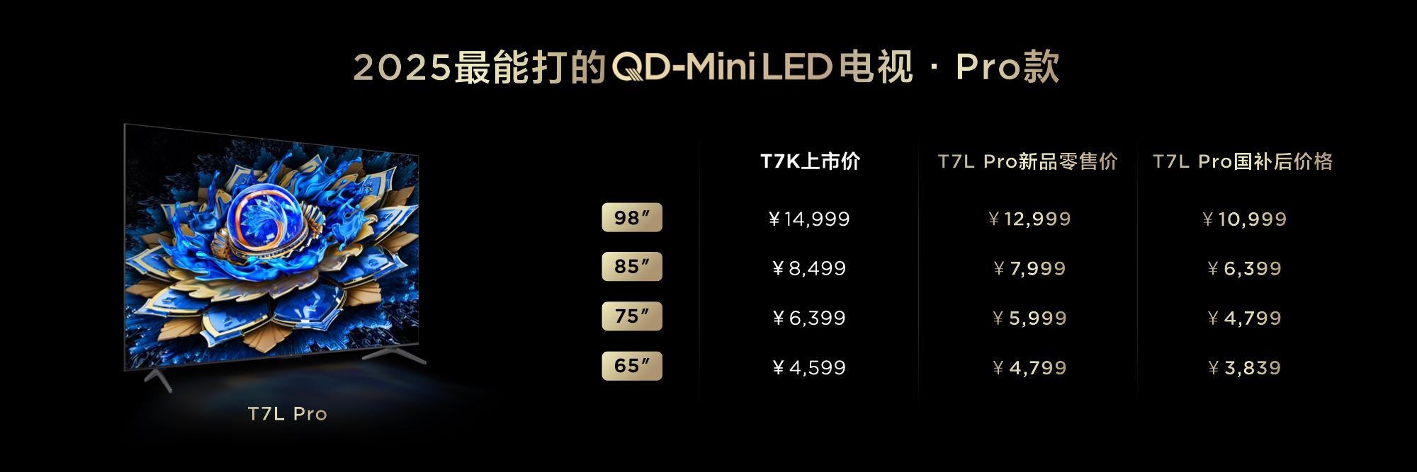 TCL T7L&Q9L系列发布，高对比度屏加持万象分区黑科技_深圳新闻网