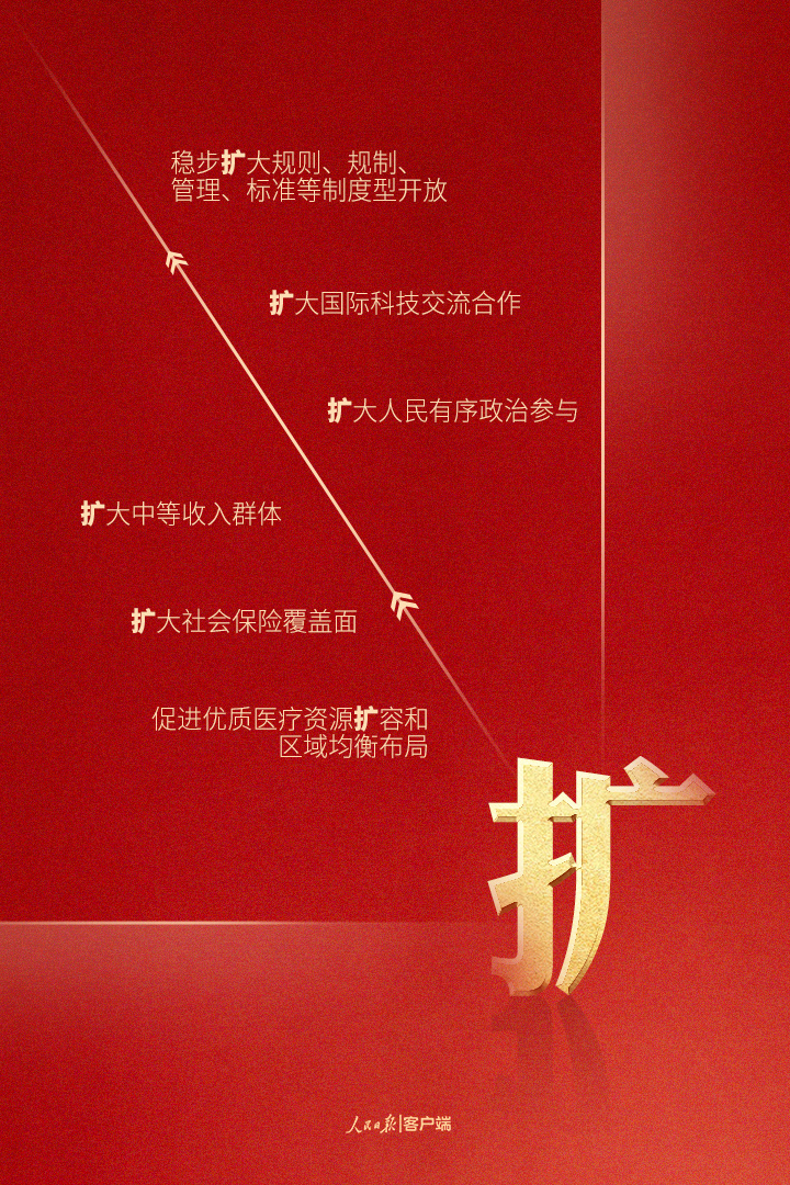 9个字细读党的二十大报告_深圳新闻网