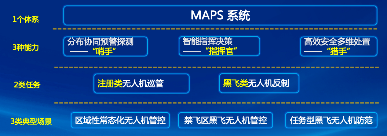 健信工业MAPS系统以3大核心实力成为高交会焦点_深圳新闻网