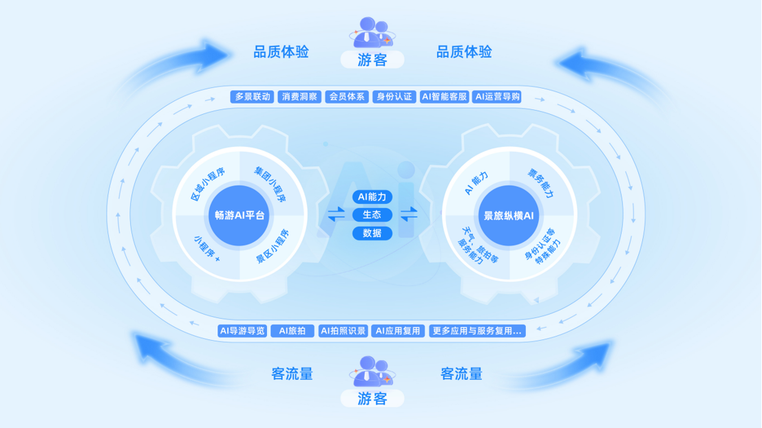 16号馆A10 福建票付通信息科技有限公司_深圳新闻网